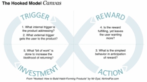 Marketing Frameworks: Essential Insights into 8 Types You Should Know