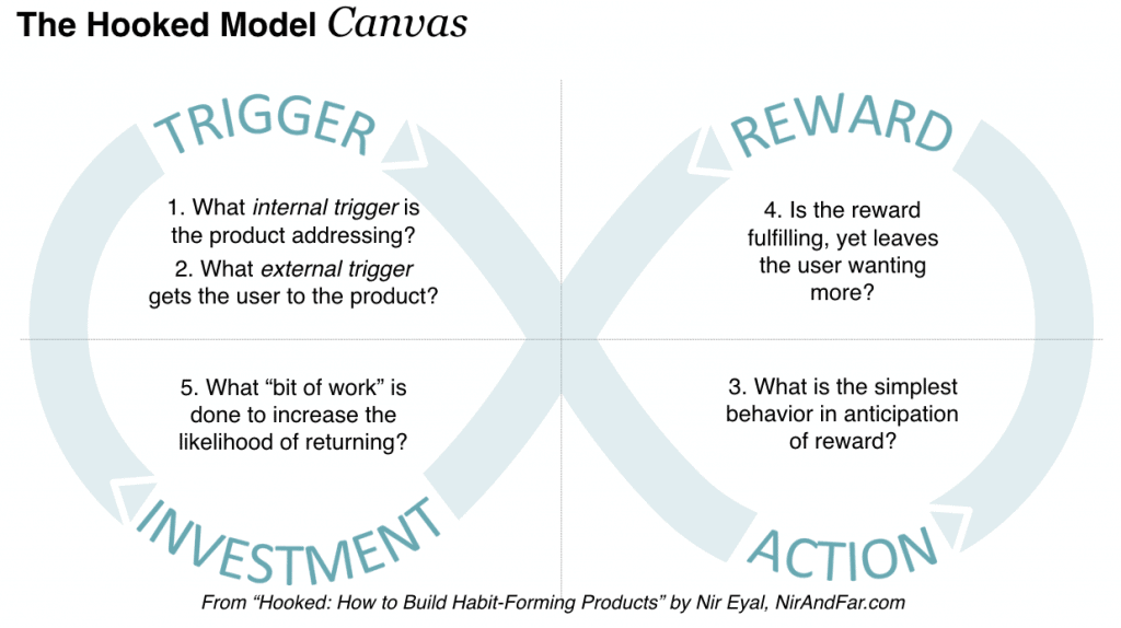 Marketing Frameworks: Essential Insights into 8 Types You Should Know