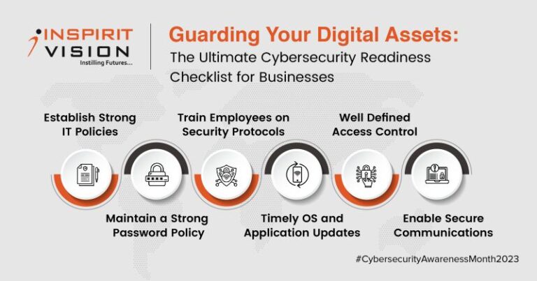 Easy-To-Follow Steps On Organizing Your Digital Files